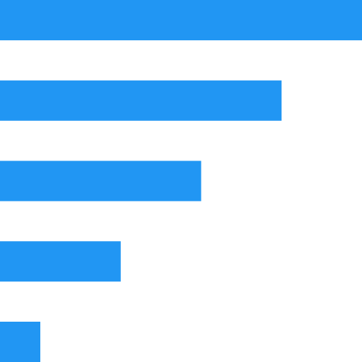 Generic sorting desc icon svg png free download